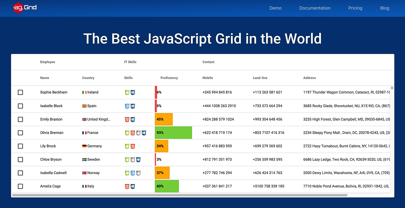 40 Display Xml In Html Table Javascript Modern Javascript Blog