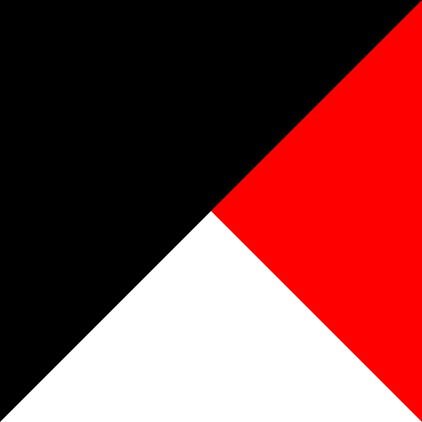 How To Implement The Perceus Reference Counting Garbage Collection Hackernoon