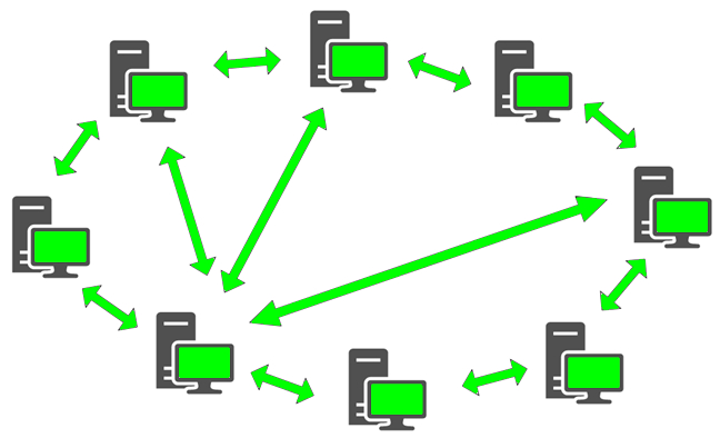 Unstoppable Domains and the decentralized Web - www.thexbhpguy.com