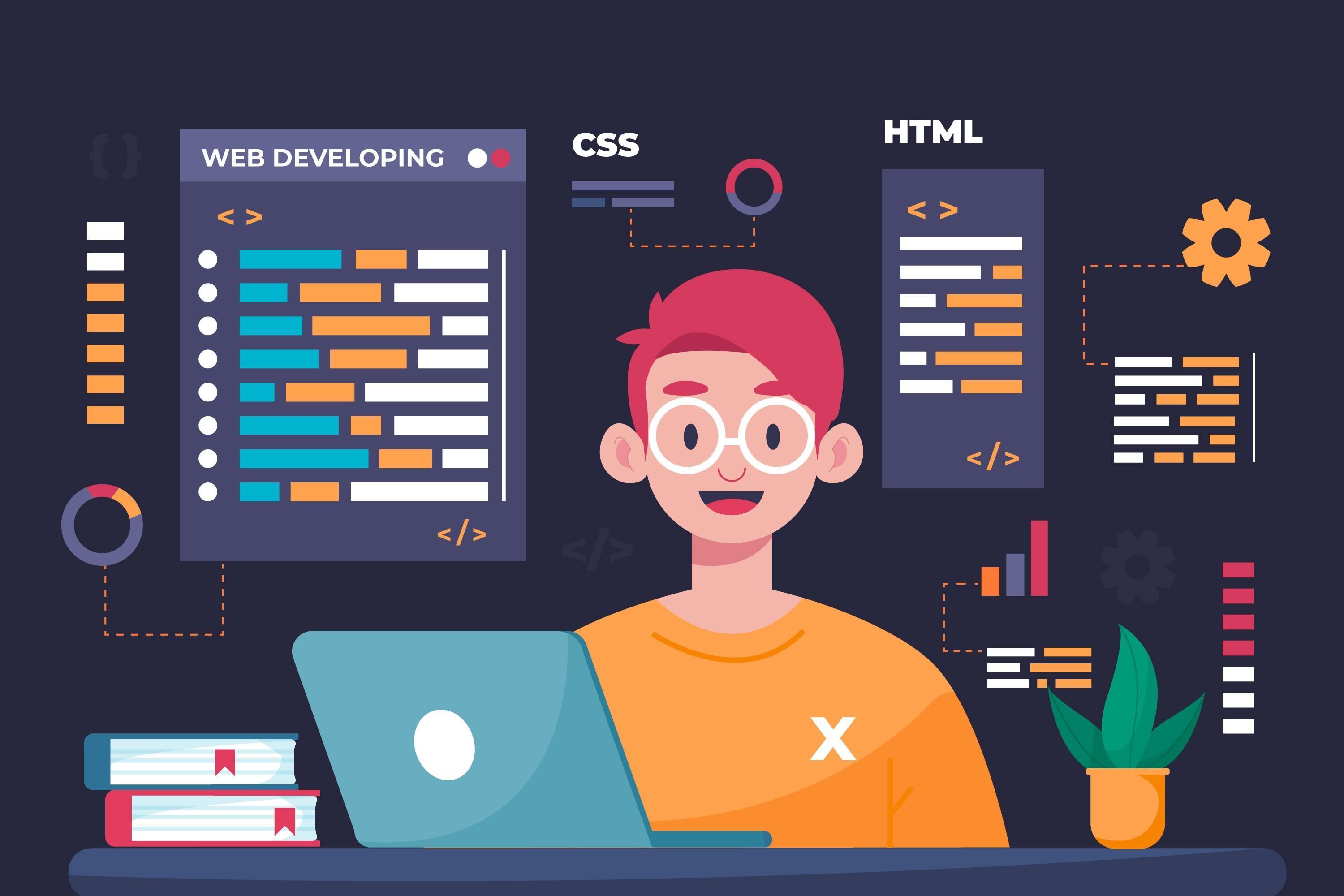 HTML CSS And JavaScript Explained Simply HackerNoon