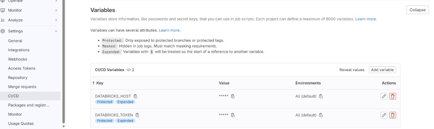 Building A Ci Pipeline With Databricks Dbx Tool And Gitlab