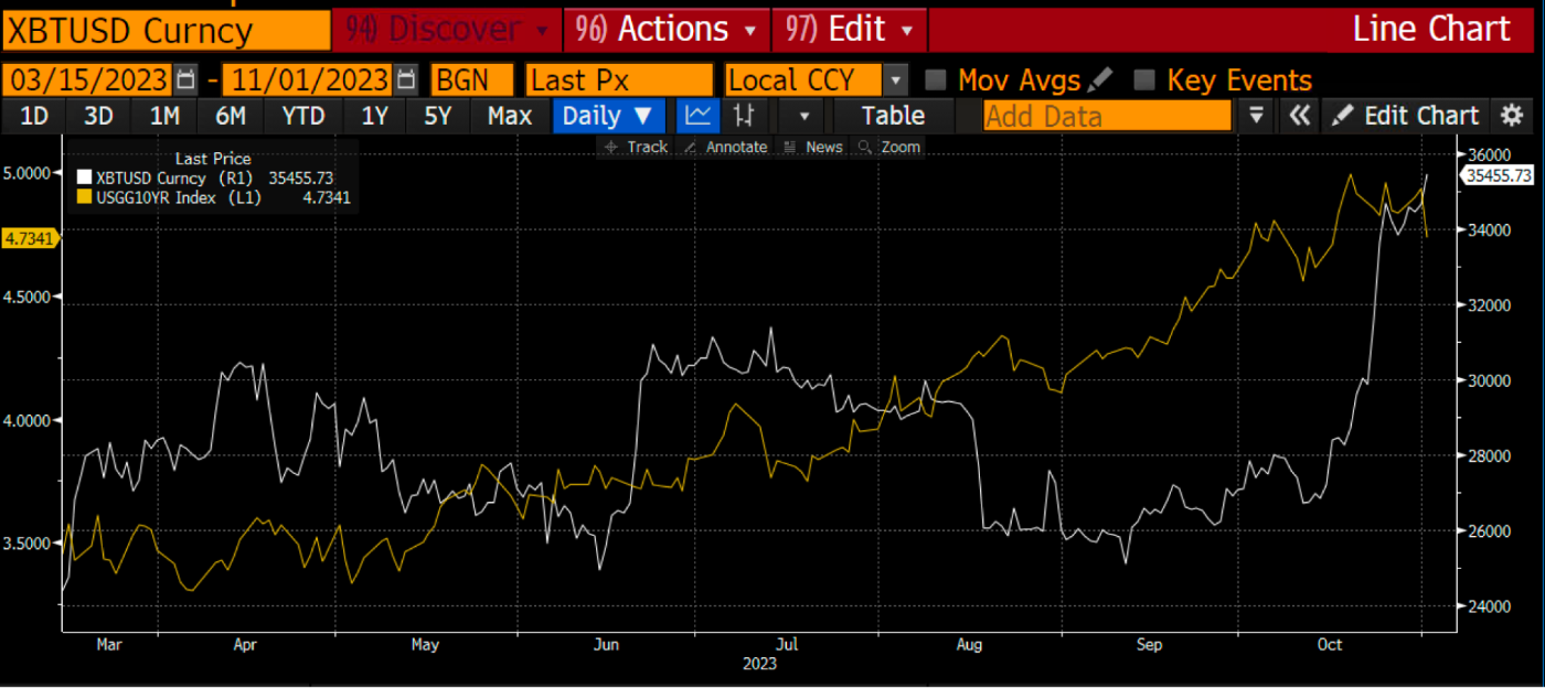 Campaigns Result - SOCRadar LABS