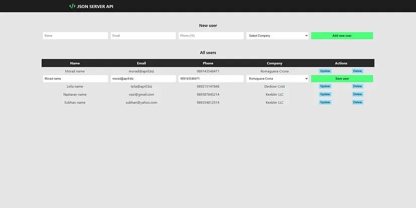 How To Simulate A Backend Rest Api With Json Server For Crud Development In React