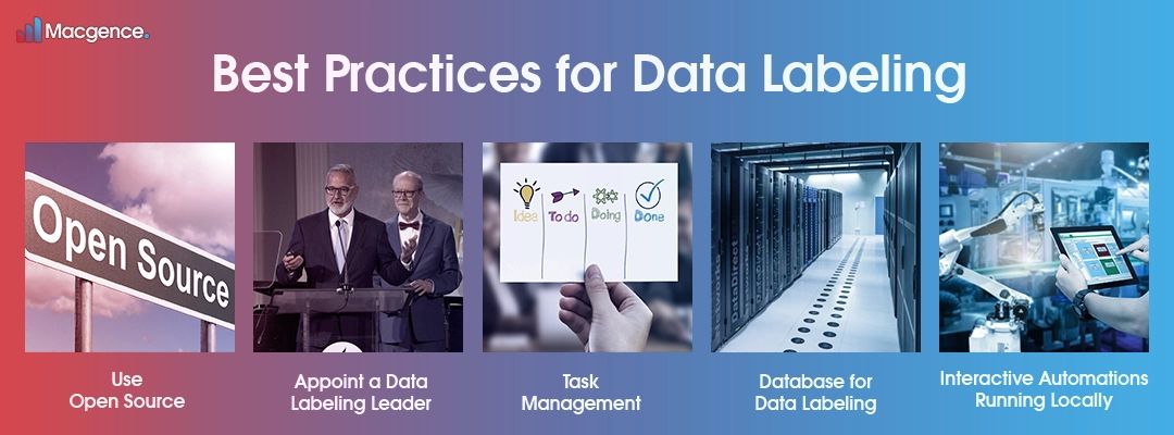 Data Labeling: A Comprehensive Guide Data Labeling: A Comprehensive Guide