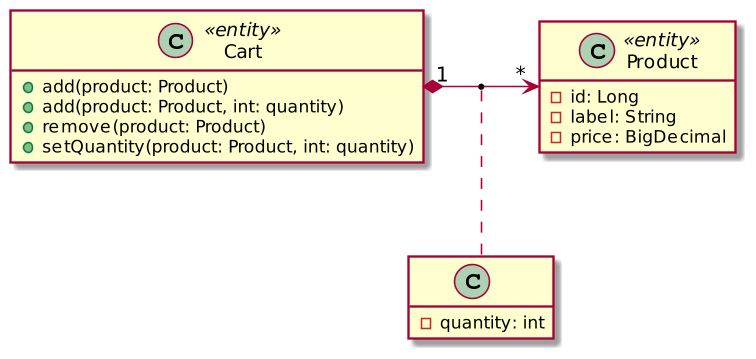 Implementing A Java Stream Collector
